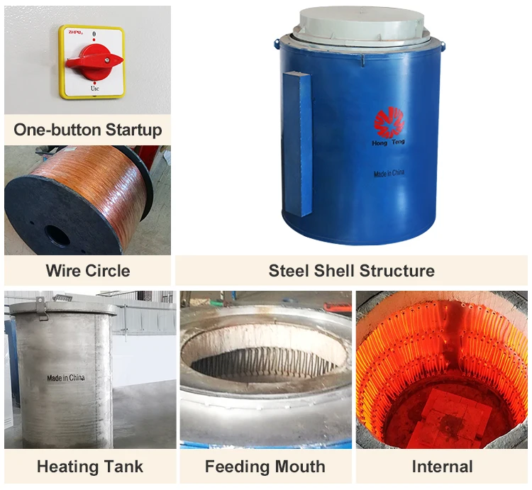 Bell Type Annealing Furnace by HONGTENG - Reliable Heat Treatment