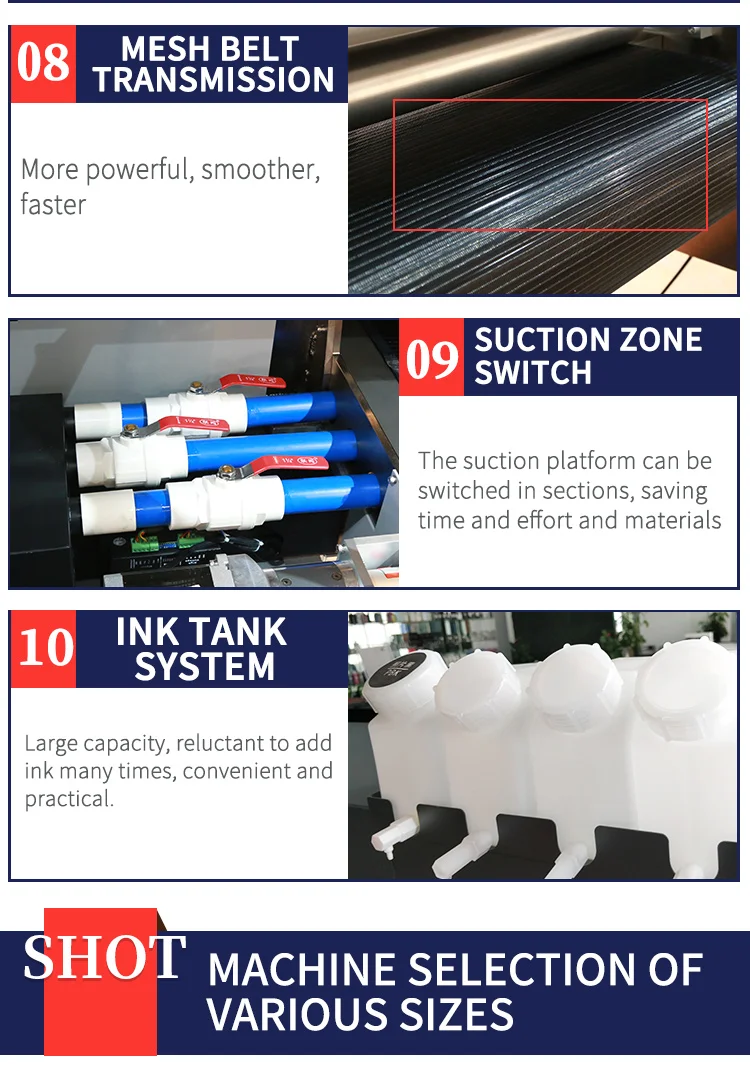 Automatic Inkjet Printers Large Printer I3200 Hybrid Roll Uv Machine ...