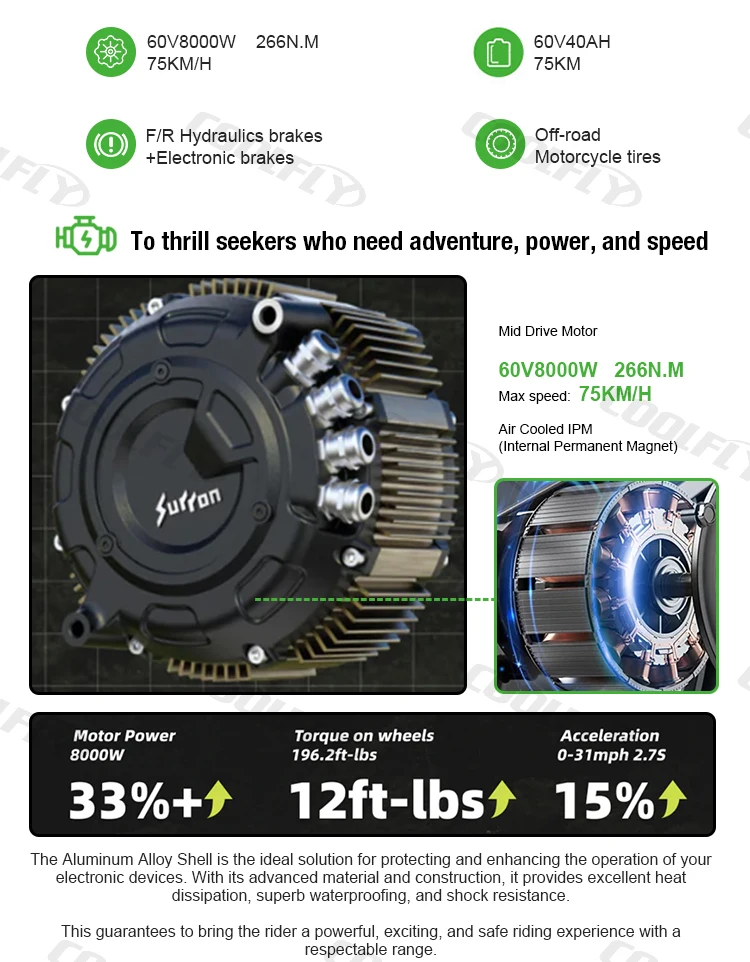 COOLFLY 2025 Surron Light Bee X Double Power 60V 40Ah 8000W Motor ...