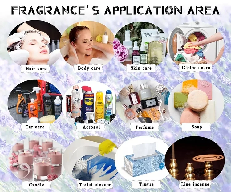 Wholesale Long Lasting Designer Brand Oils Perfume Natural Fragrance ...