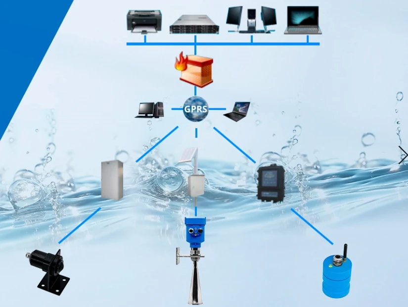 Hydrometric Stations Water Level Measurement Radar Sensor