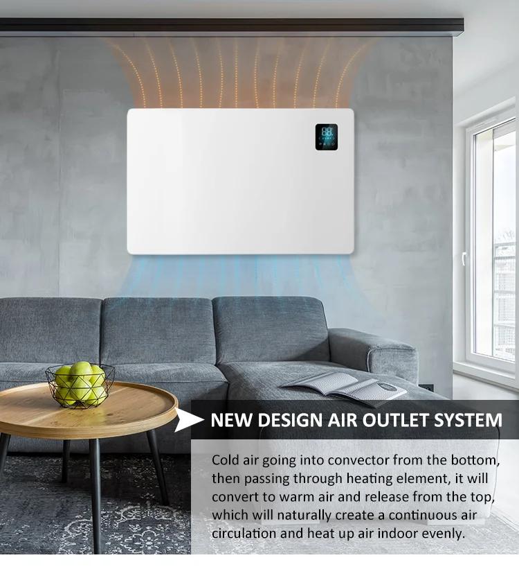 Electric Heaters 2023 Hot Selling Stand Or Wall Mounted Home Convector ...
