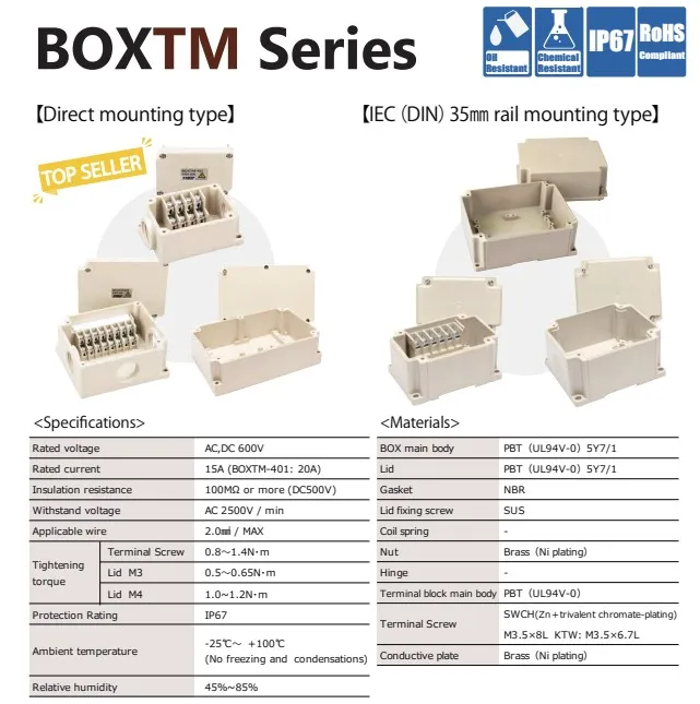 Electrical Ferrule Wholesale Price Screw Connector Junctions Boxes ...