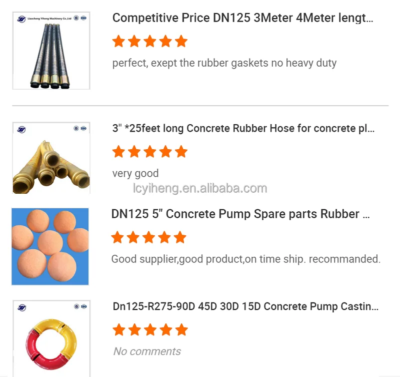 High Pressure Gunite Hose - 85bar, 76mm, 3'' Shotcrete Hose