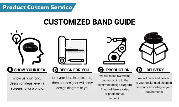 Irun Profile Design Timing Chip Strap - Fitness Triathlon