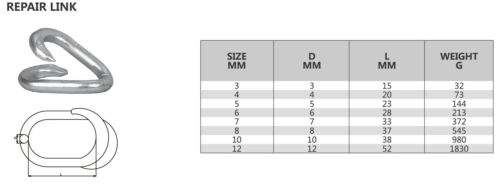 Stainless Steel Carabiner Quick Link Strap Connector Chain Repair Link ...