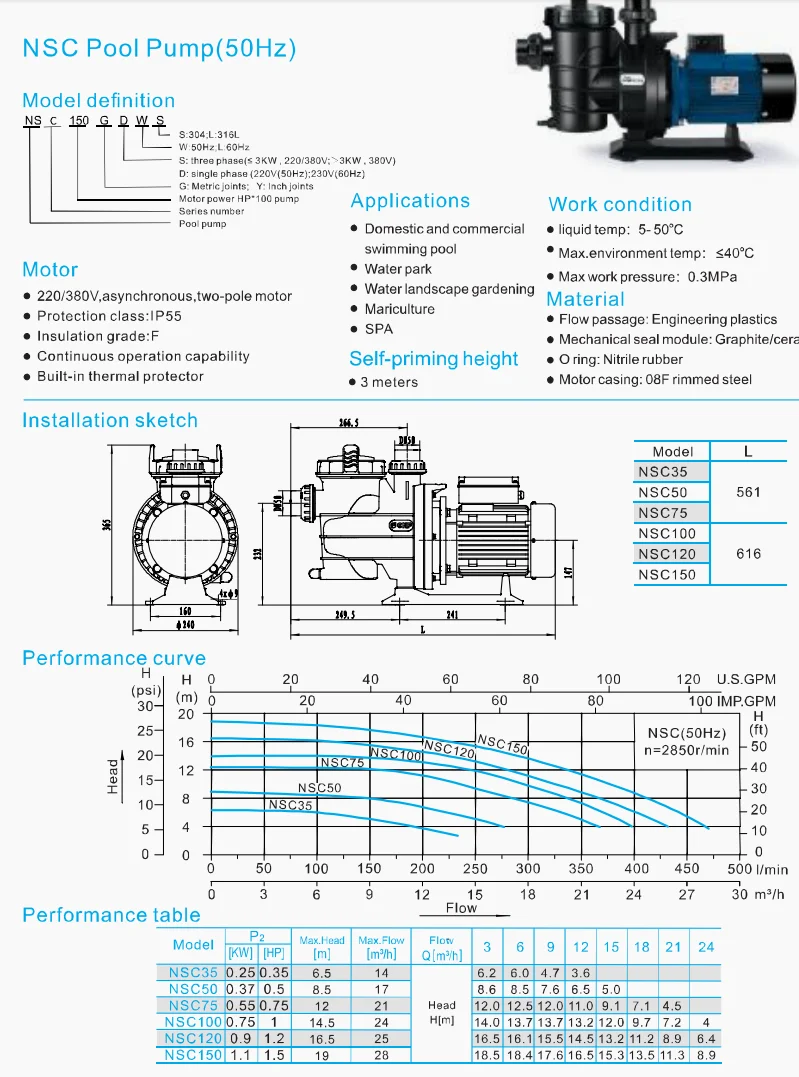 High Pressure CNP NSC Swimming Pool Pumps - 1 Year Warranty