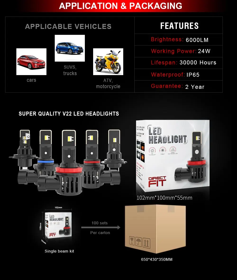 Tst Technology New Led Headlight V22 1:1 Halogen Size Car Led Bulb 9004 9005 9006 9007 H7 H4 24w ...