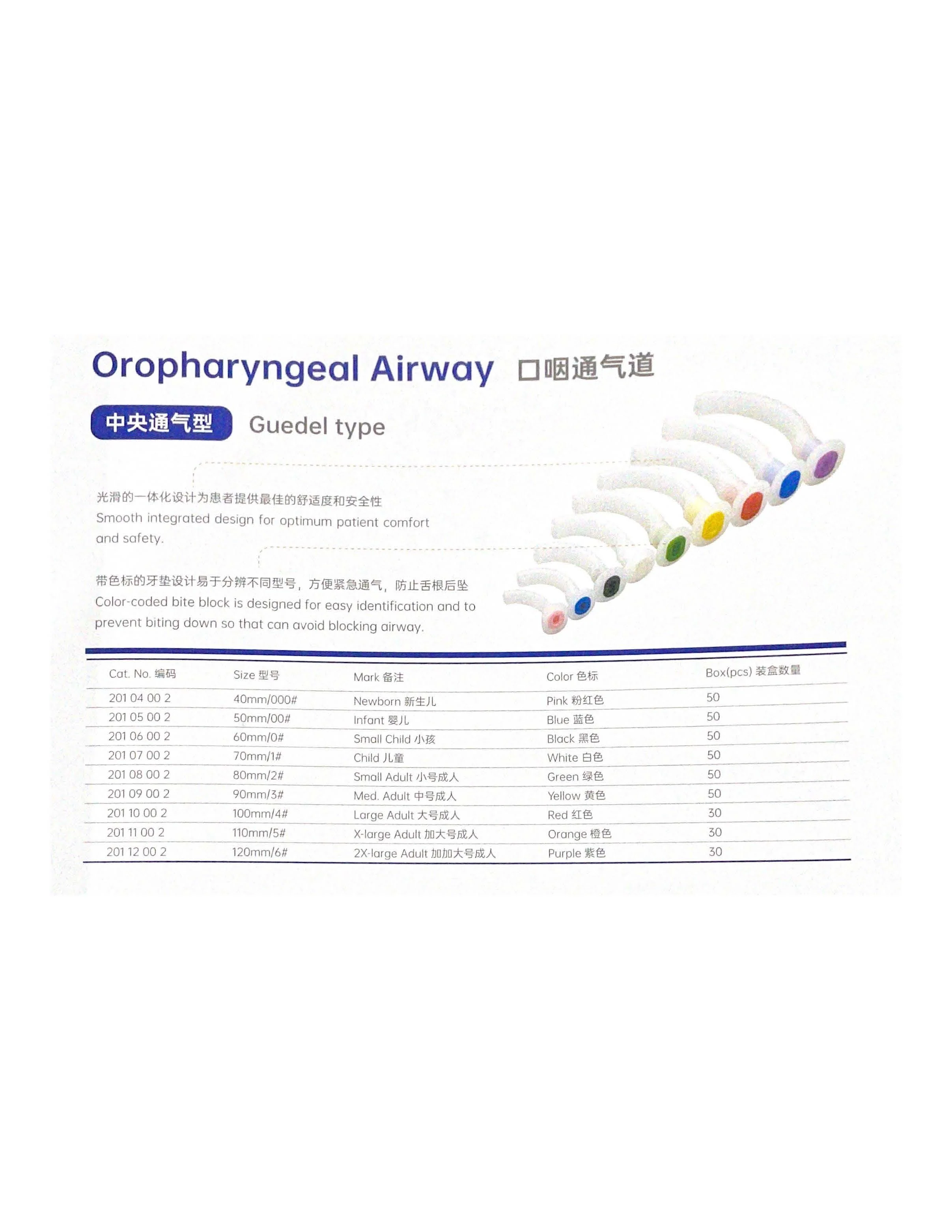 Advanced Oropharyngeal Airway Safe And Effective Breathing Assistance ...