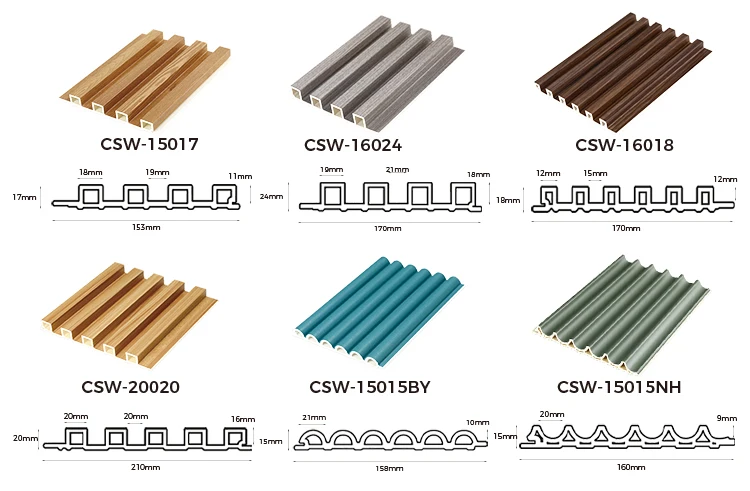 Composite Interior Wall Panels Wpc Siding Wpc Interior Wall Panel - Buy ...