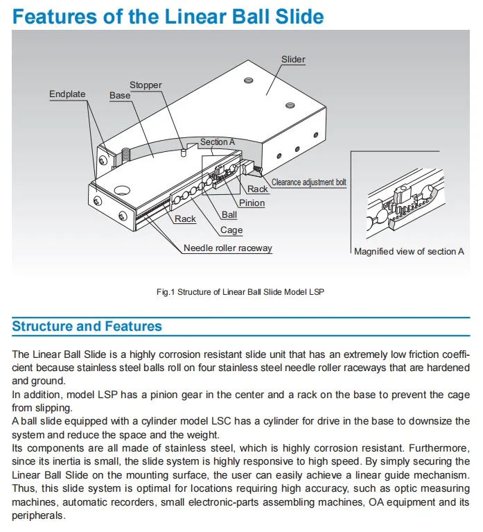 Thk Original Linear Table Slide Stage Lsp2050 Lsp1340 Lsp2080 Lsp1365 ...