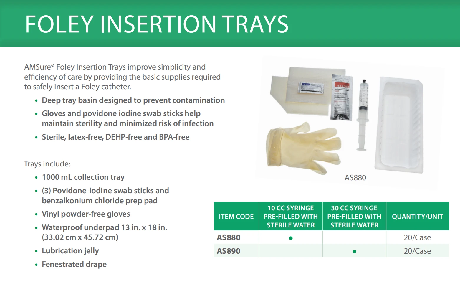 Urological Care Foley Catheter 2 Way Kit - 1000cc Tray