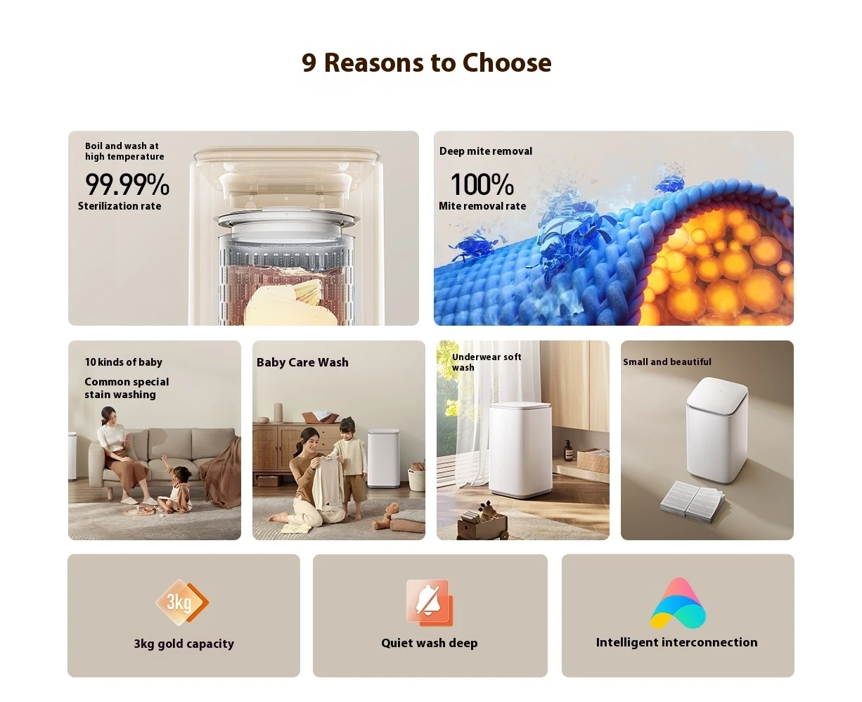 Xiaomi Mijia Mini Wave Wheel Washing Machine Pro 3kg