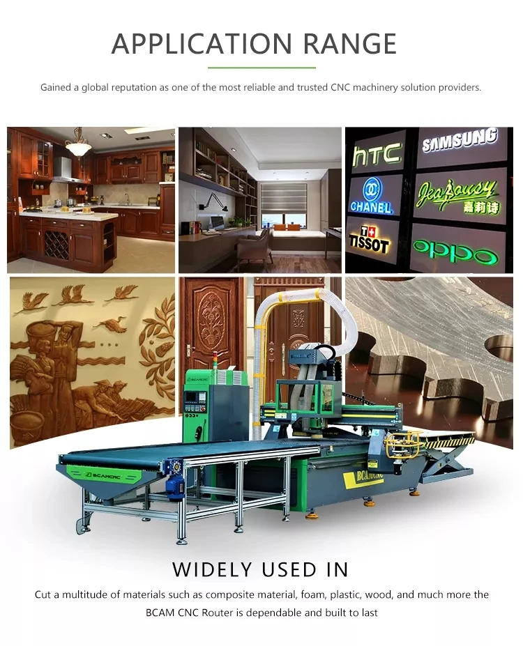 Nesting CNC Router for Wood Cutting & Labeling Efficiency