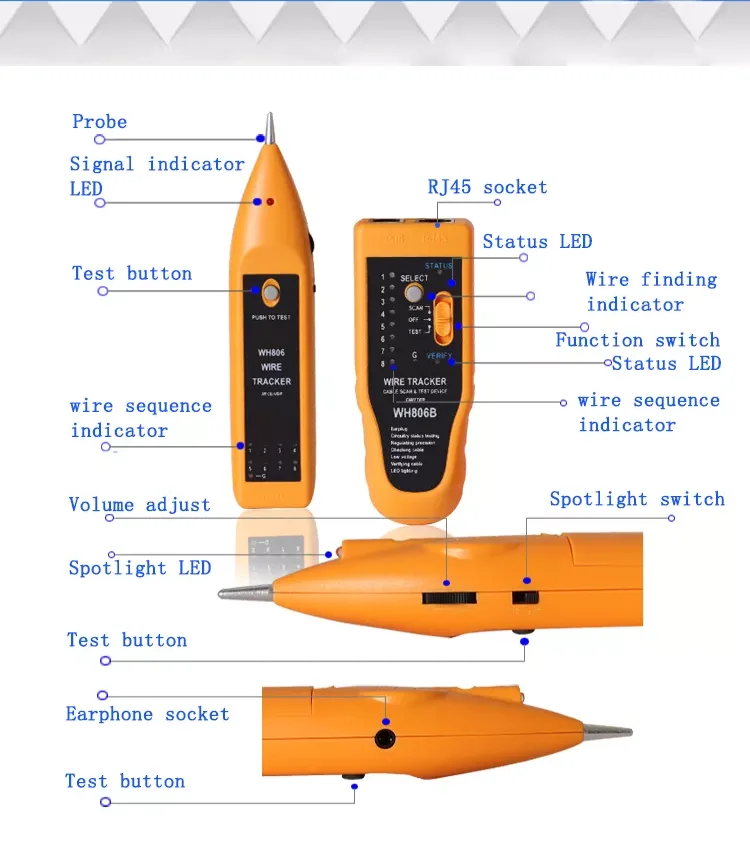 RJ45 RJ11 Wire Tracker - Efficient Cable Testing Tools