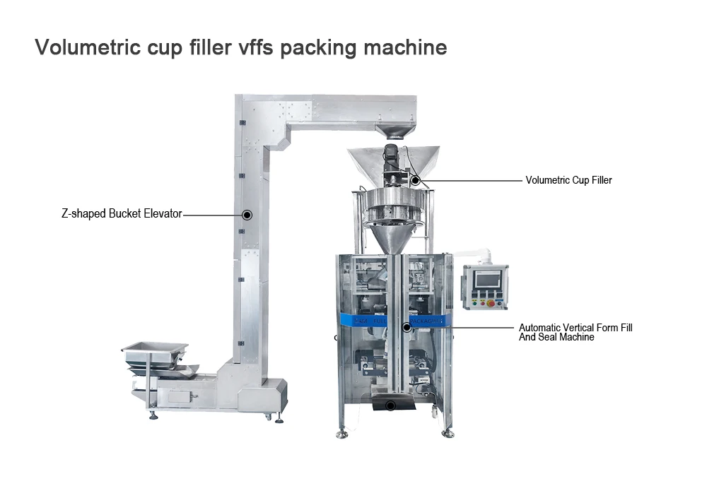 Automatic Vertical Salt Bagging Machine Packaging Rice Grain Bean Cereal Bag Filling Machine ...