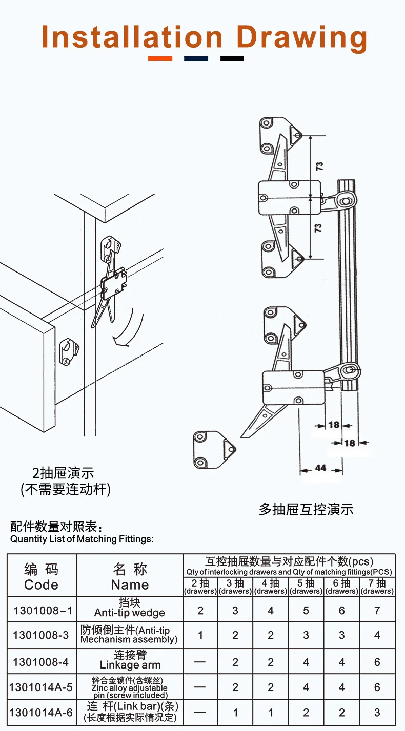 Cabinet Drawer Anti-Tip Interlock Accessories System