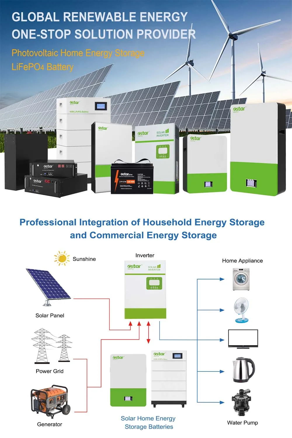 Customized Inverter Rack Cabinet 48v 100ah 200ah Lifepo4 Battery 50kwh ...