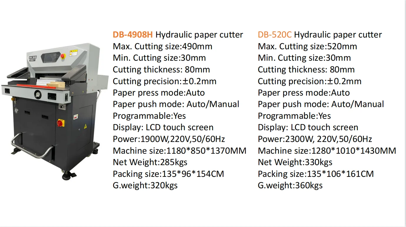 Manual Guillotine Electric A4 Size Roll to Sheet Paper Cutting Cutter ...