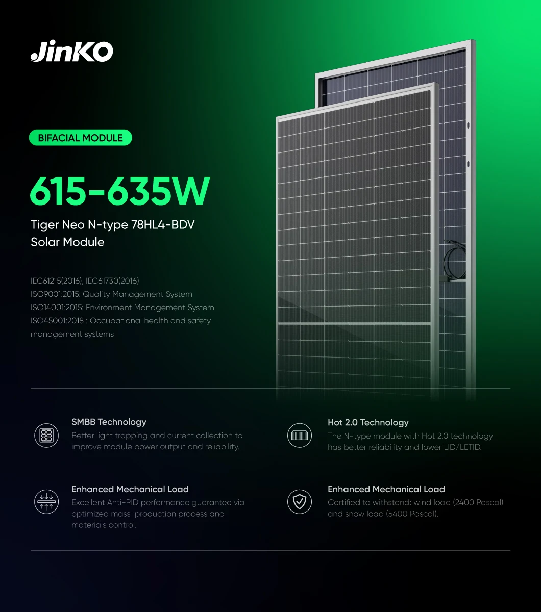 Jinko Tiger Neo N-type Bifacial Module 615w 625w 635 Watt Solar Panels ...
