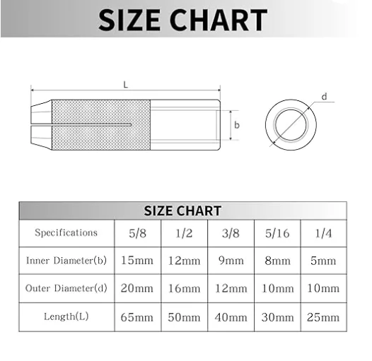 304 Stainless Steel Top Explosion Screw Hardware Galvanized Inner ...