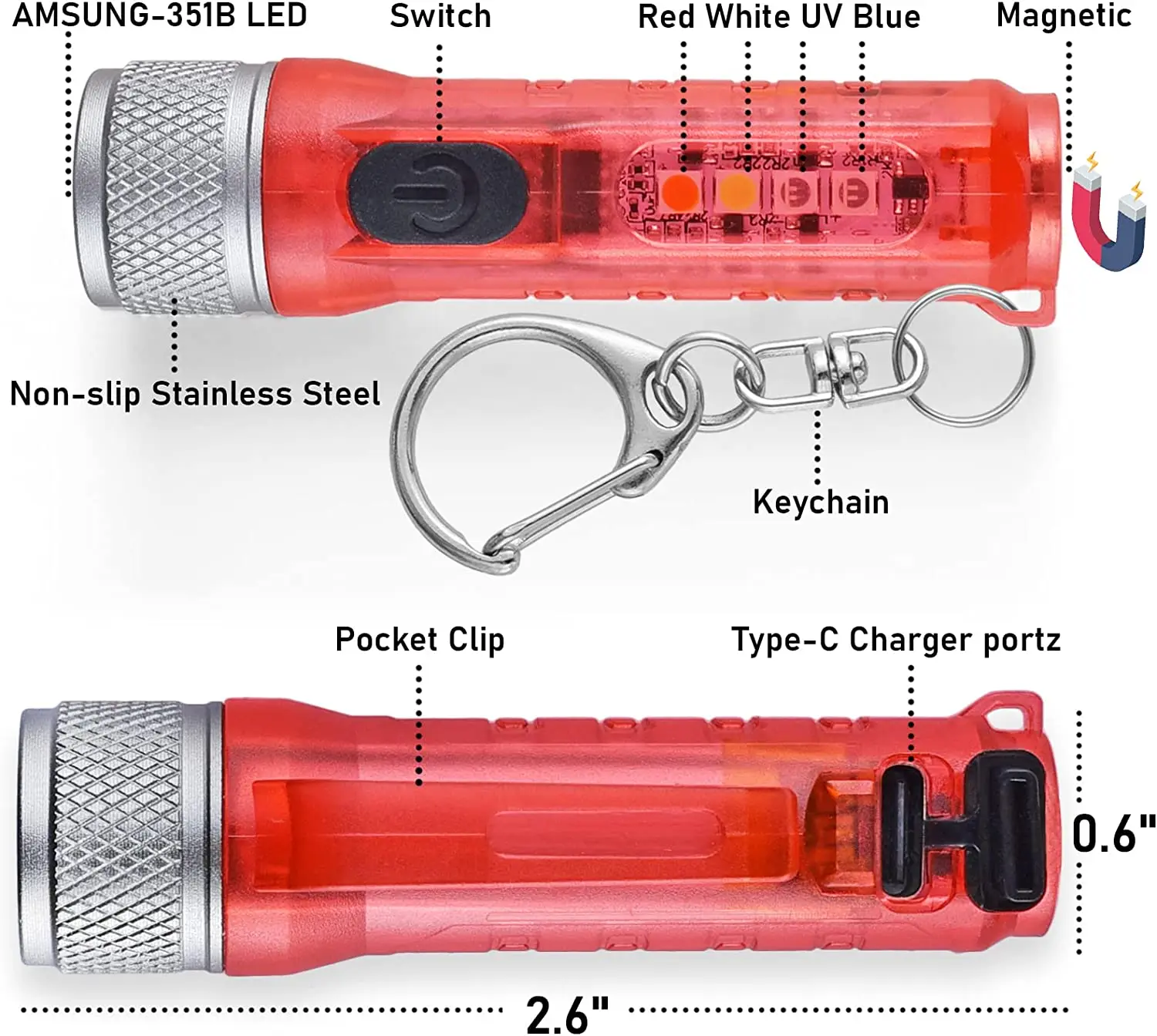 Umione Usb C Rechargeable Mini Flashlight Led Glow In Dark Flashlights ...