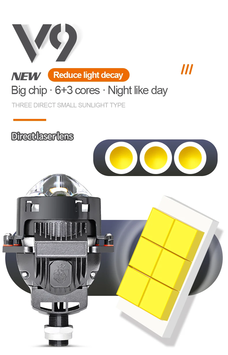 High Quality Car Retrofit Headlights 65W Bi Led Projector Lens 3.0 ...