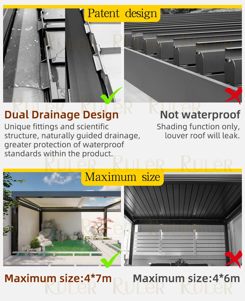 Aluminum Pergola Motorized Louver Outdoor Retractable Louvered Roof ...