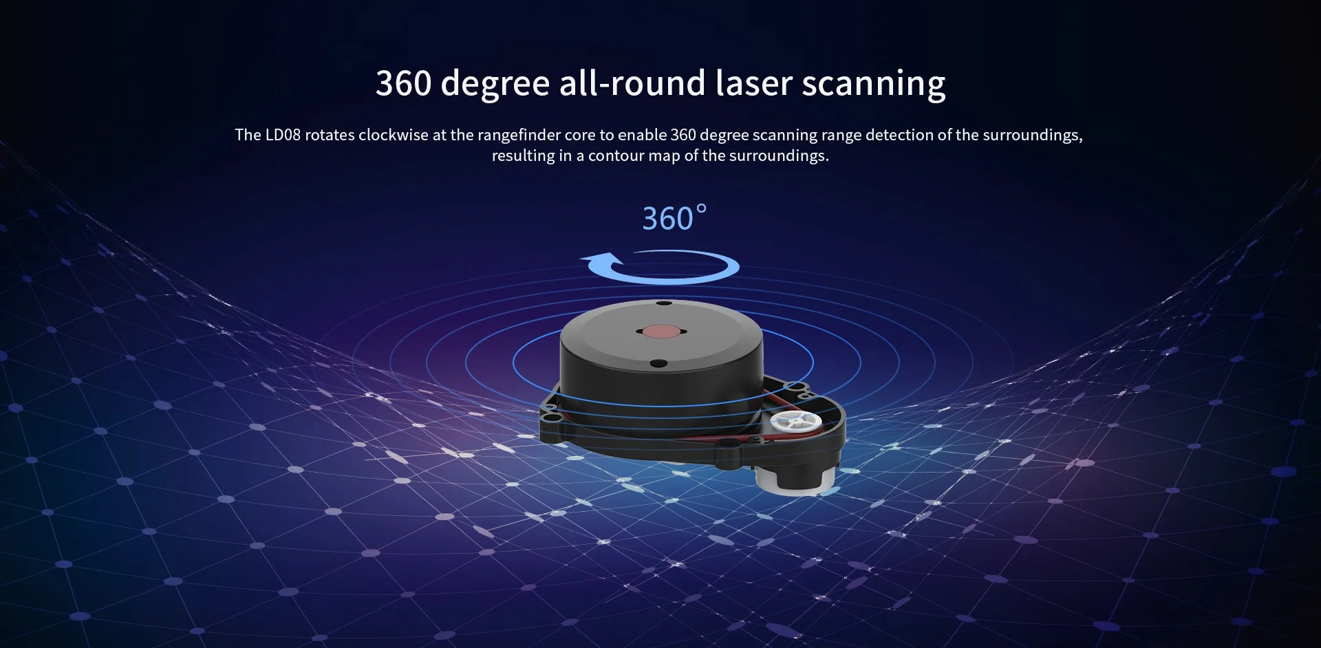 Radar Tec - Precision Lidar LD08 with DTOF & Triangulation