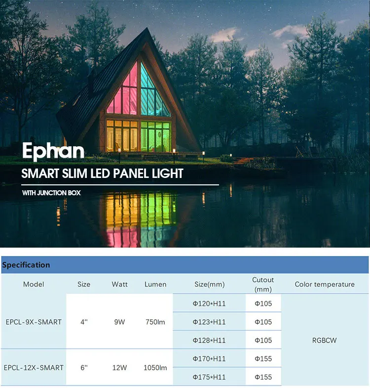 5002327 FCC Smart RGB Can-Killer Downlight Canless WIFI LED Recessed ...