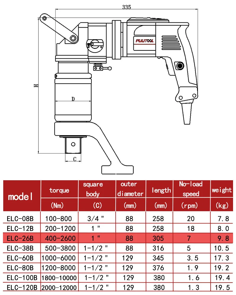 High Quality 2600Nm Nut Bolt Gun and Electric Torque Wrench Tool with ...