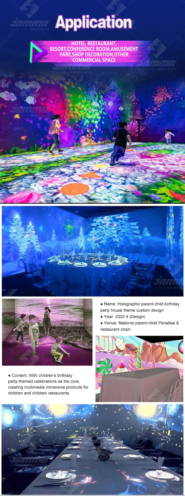 Immersive Spaces - Interactive Projection for Fun & Learning