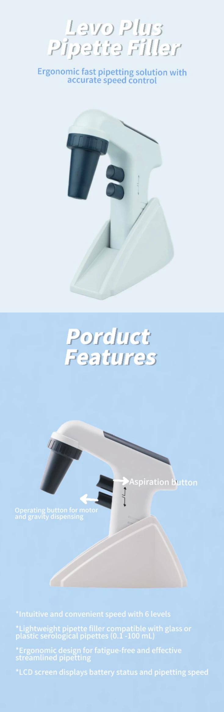 Pipetaid Pipette Filler Pipet Aid With Filters| Alibaba.com