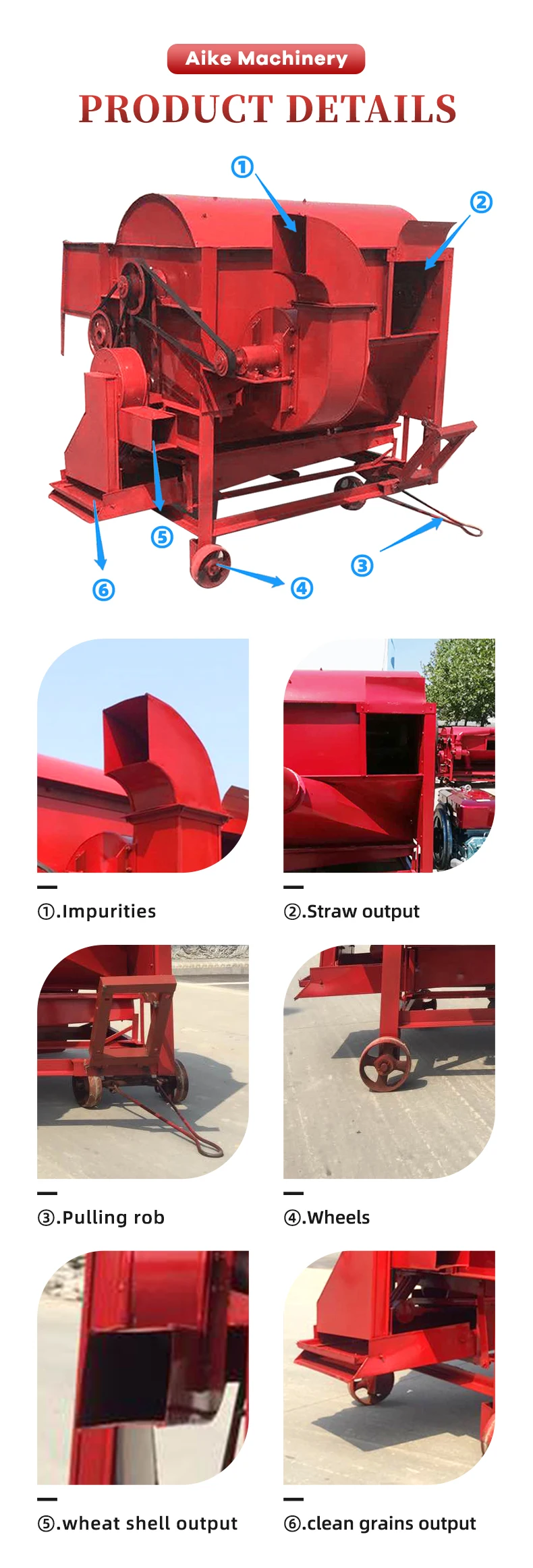 Rice Threshing Machine 5TD-125 - High Efficiency & Easy Operation