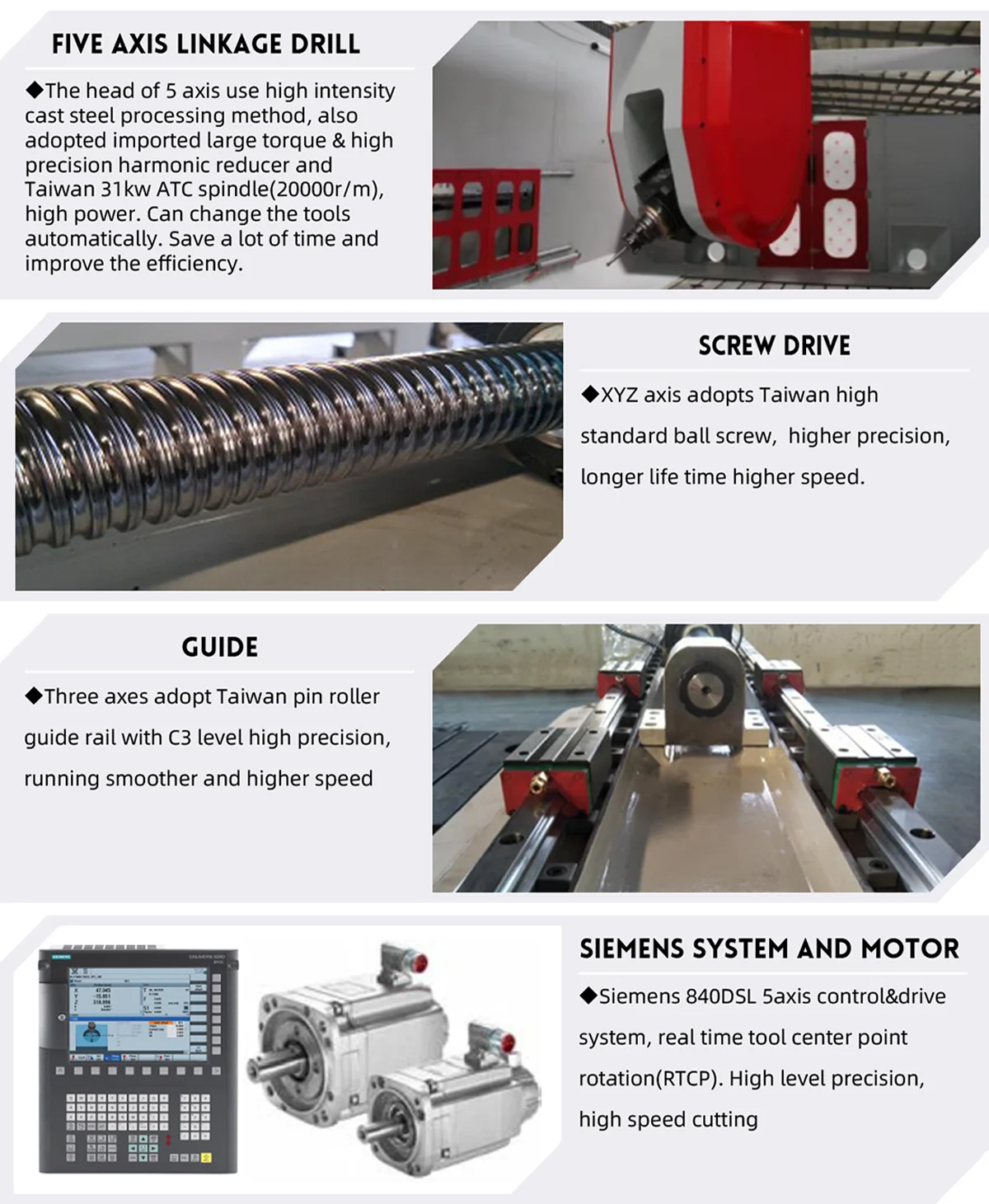 Chencan Aluminum Wood Polymer Cfrp Gfrp Foam Eps 5 Axis Cnc Machine ...