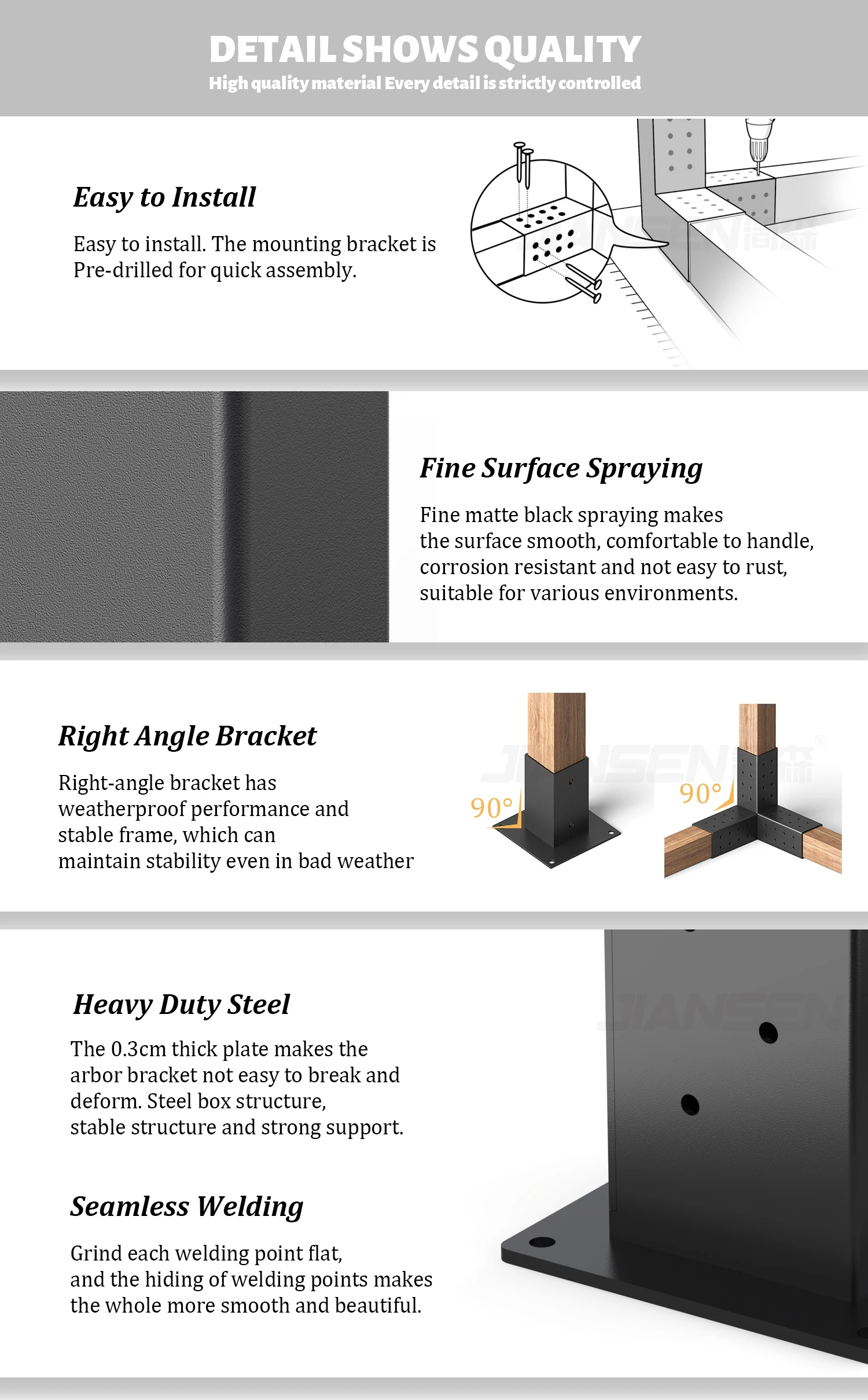 Pergola Kit DIY Elevated Wood Stand Kit Steel Bracket Heavy Duty ...