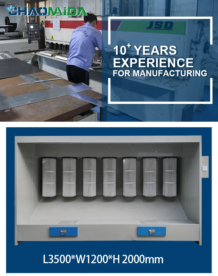 Plastic Spraying Powder Reclaimer, Filter Element, Dust Remover ...