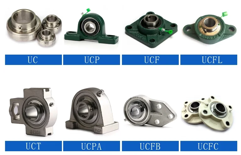 Cast Iron Steel Housing Ucfc208 Insert Ball Bearing Units Fc208 Pillow ...