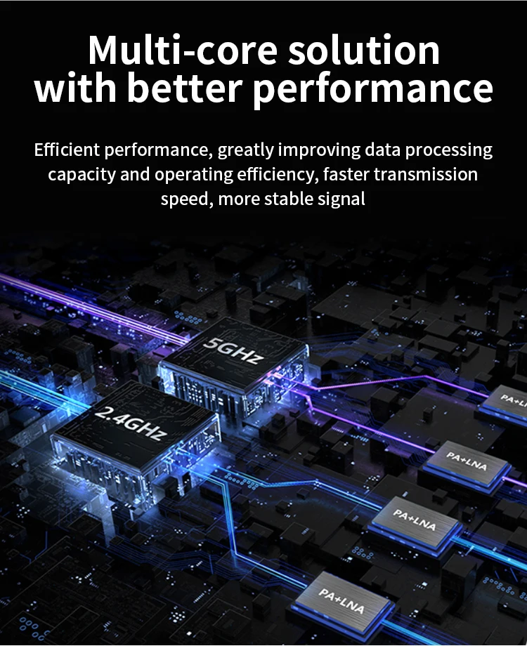 Dual Band 2.4G/5G WIFI5 1200mbps Wireless Network Amplifier