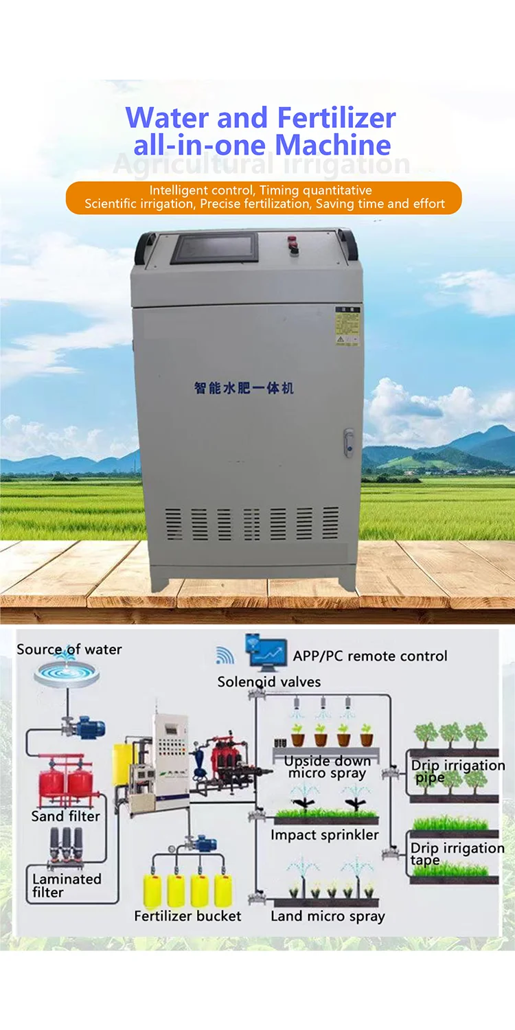 Agriculture Treatment Equipment Control Fertilizer Application Farmyard ...