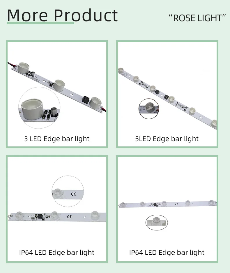 IP64 Side Lighting DC24V 24V 5LED 15W Led bar Strip Module for Double ...