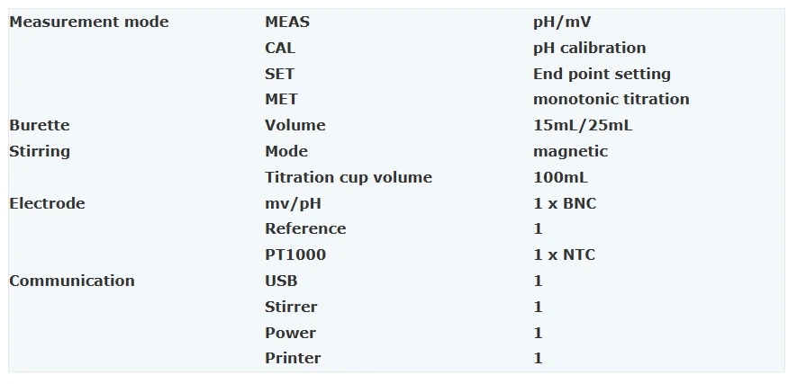 Laboratory TAN Volumetric Titration Device ASTM D664 Total Acid Number ...