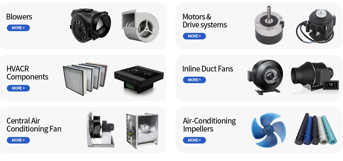 133mm -900mm Ec Motor Fan High Pressure 30w-5700w High Cfm Ec Backward ...