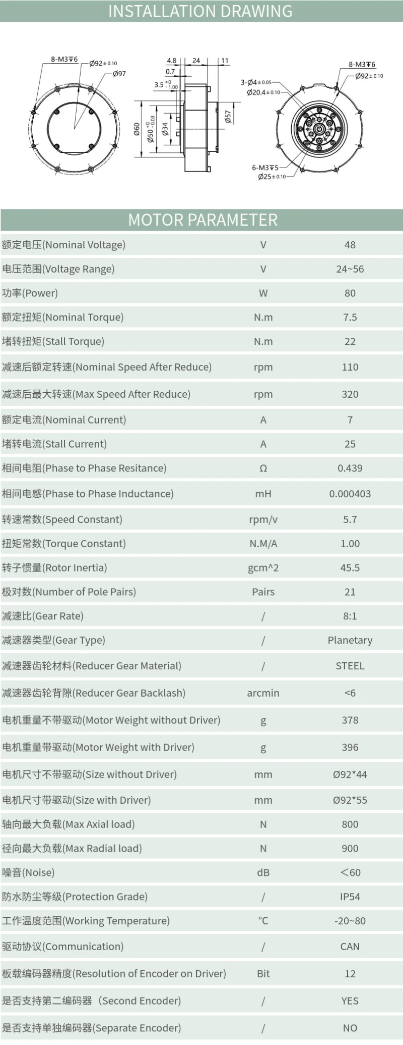 Steadywin GIM8108-8 Gear Motor - High Torque for Robotics