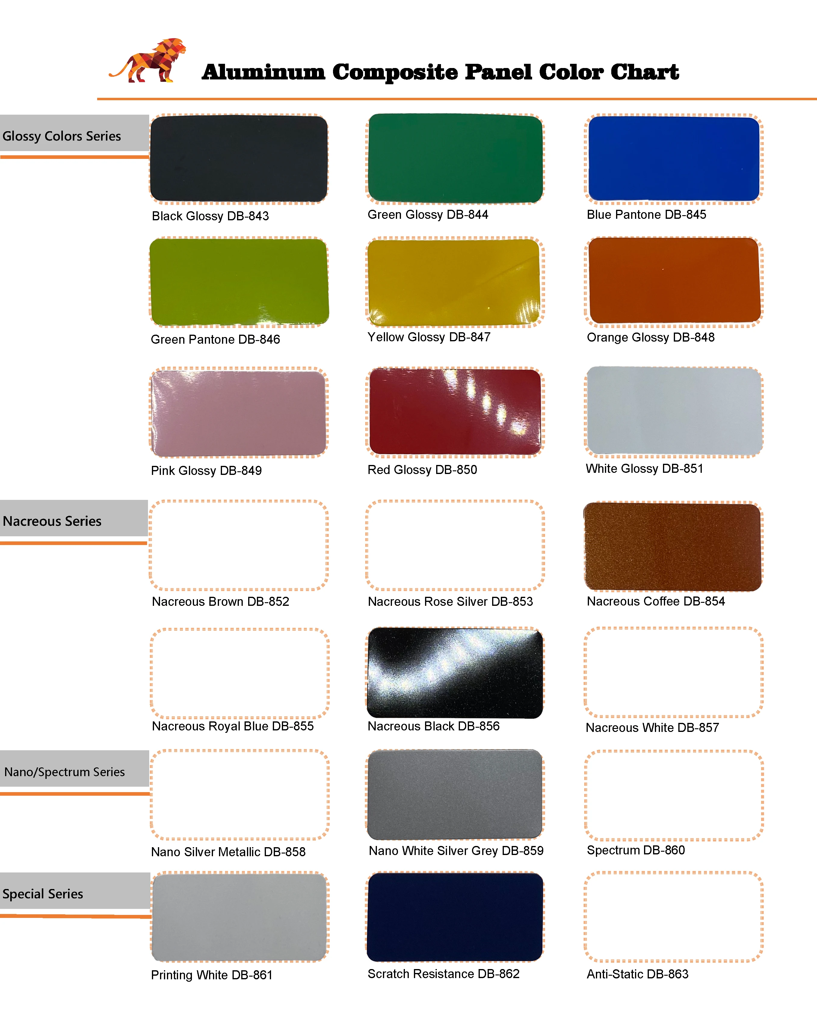 Aluminum Composite Panels - Durable and Versatile Solutions