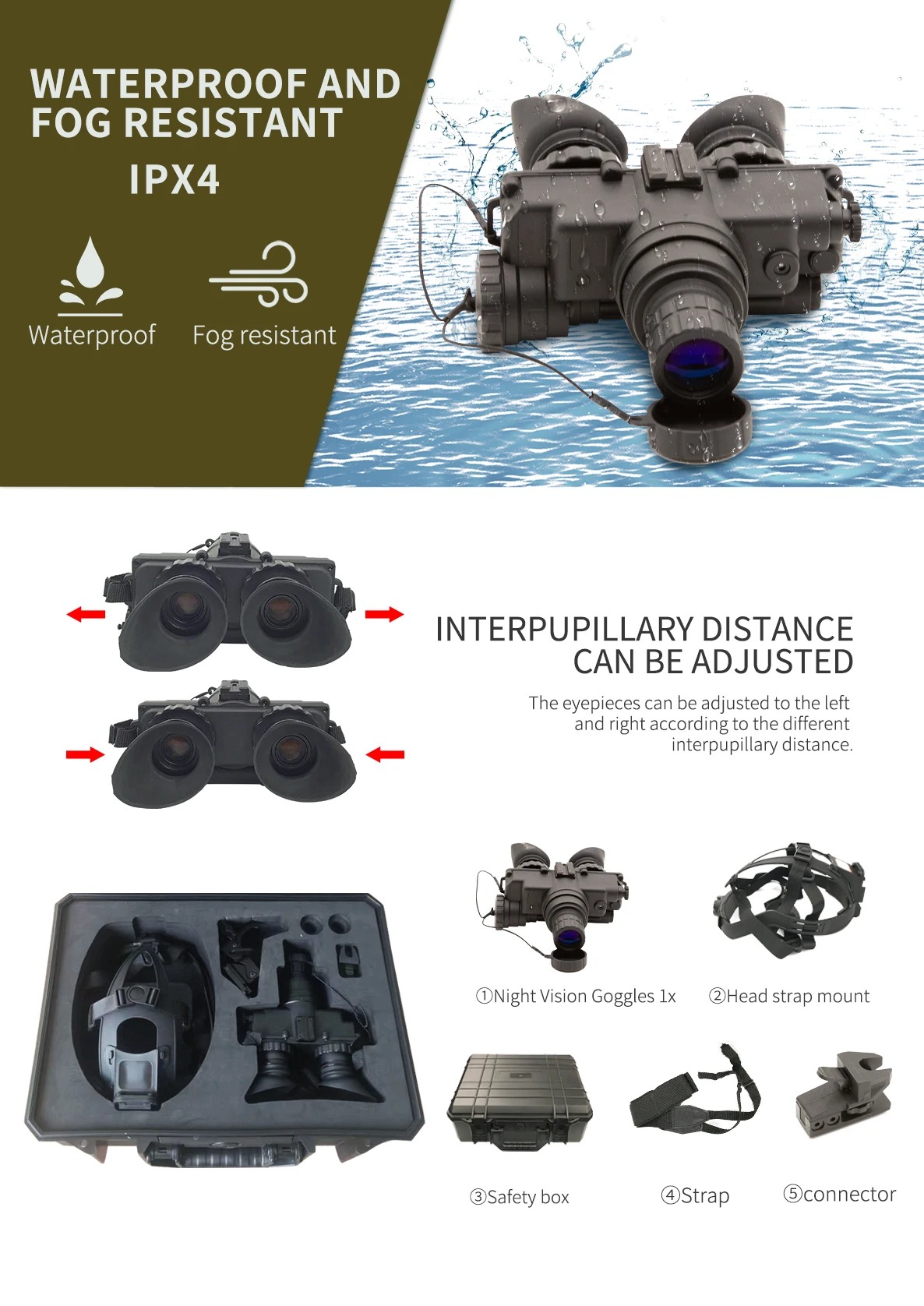 Pvs-7 Nvg Helmet Mounted Gen3 Nvg Night Vision Goggles Binoculars Gen2 ...