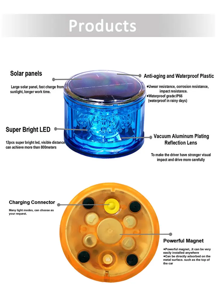 Rechargeable Railway Revolving Flashing Warning Light Magnetic Rotation ...