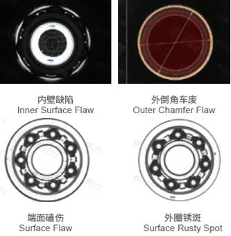 Ball Bearing Visual Defects Inspection Optical Sorting Machine - Buy ...