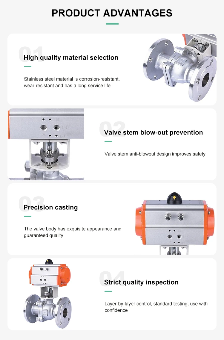 DN50 3inch 2 Way Flanged Float Pneumatic air Actuator Stainless Steel ...