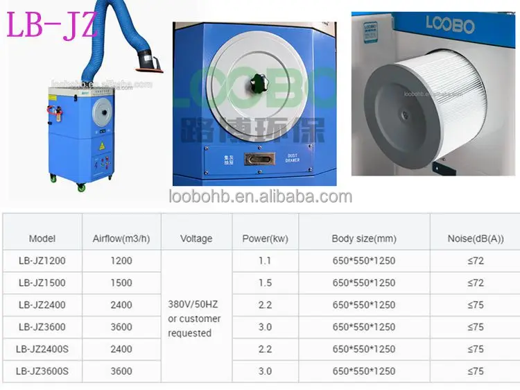 Lb-nx Portable Welding Dust Collector Dust Extractor,Air Filter ...